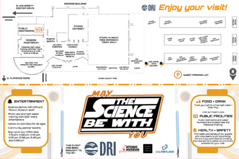 May the Science Be With You - DRI