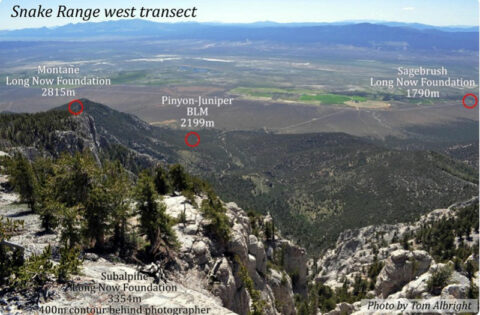 Lynn Fenstermaker: Celebrating a Career in Ecological Remote Sensing ...